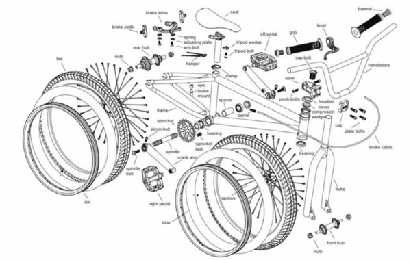 BMX Frame and Parts Guide